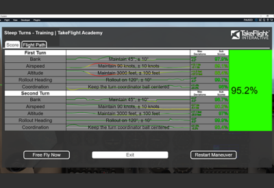AI Flight Instructor | Instant Voice Feedback in Simulator | TakeFlight