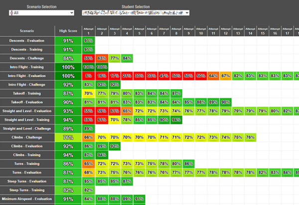 AI Flight Instructor | Instant Voice Feedback in Simulator | TakeFlight