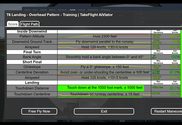 Military - TakeFlight Interactive